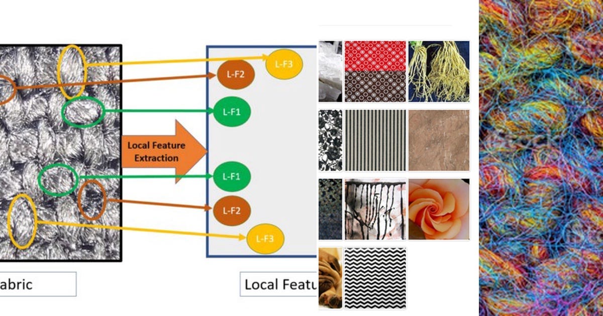 List: Texture&CNN | Curated by Taoyucheng | Medium