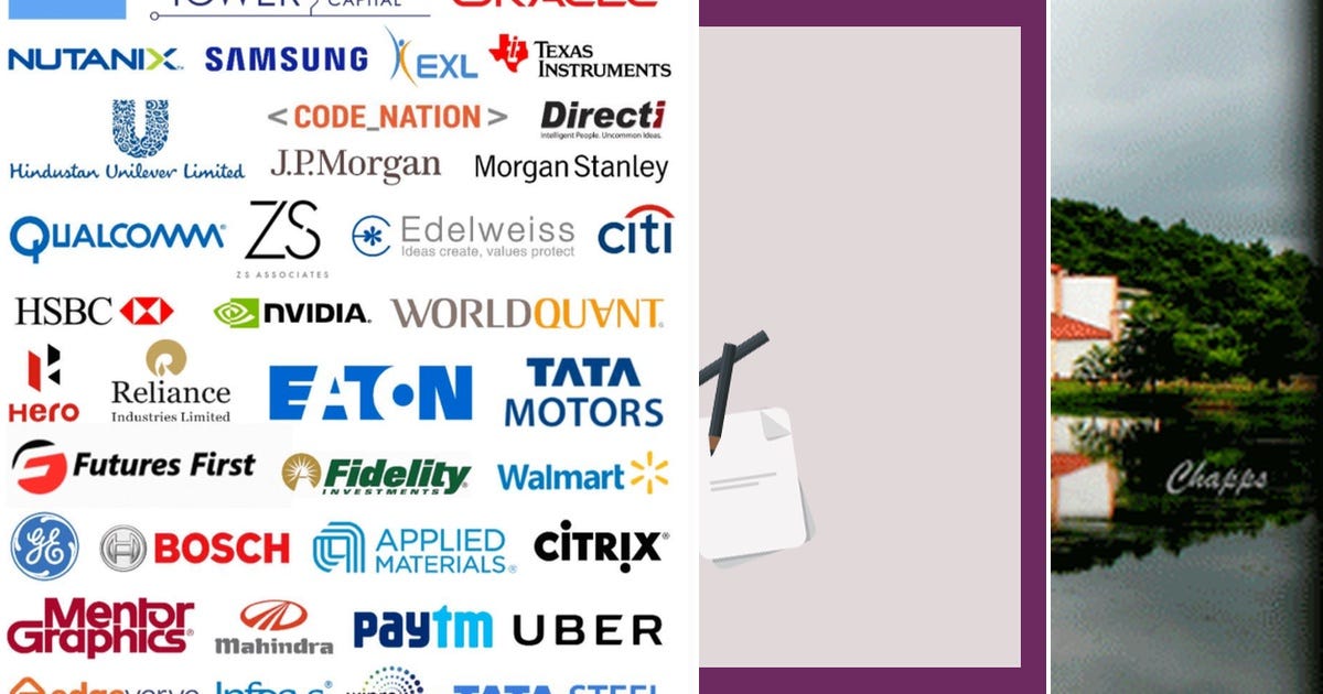 List: Placement | Curated by Sameer | Medium