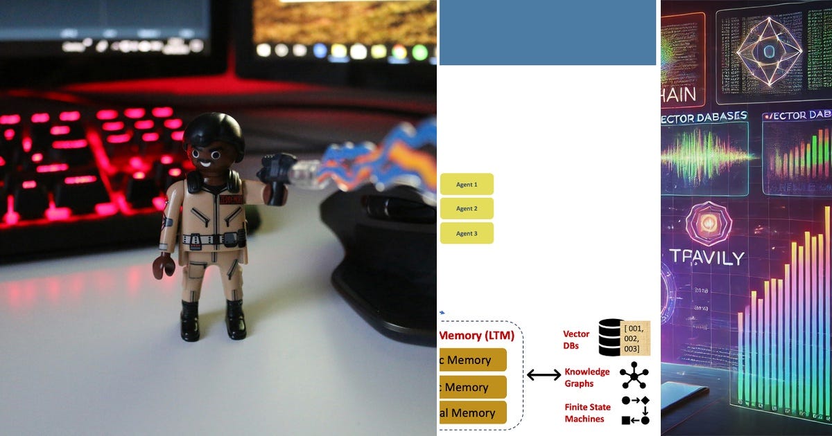 List: AI Agent | Curated by AI Everglow | Medium