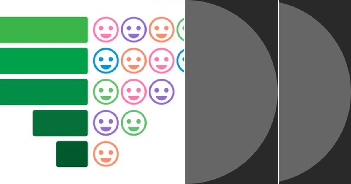 List: SAAS | Curated by Justin Nguyen | Medium