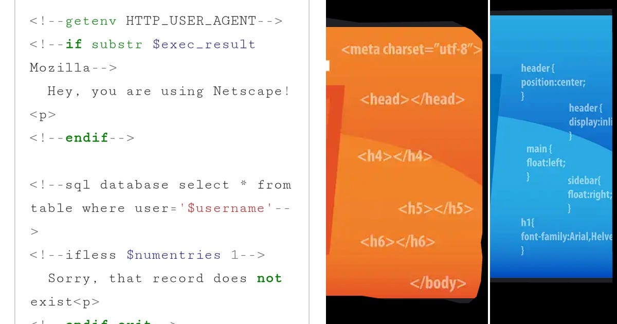 List: Programming Introductions | Curated By Greatness Programming | Medium