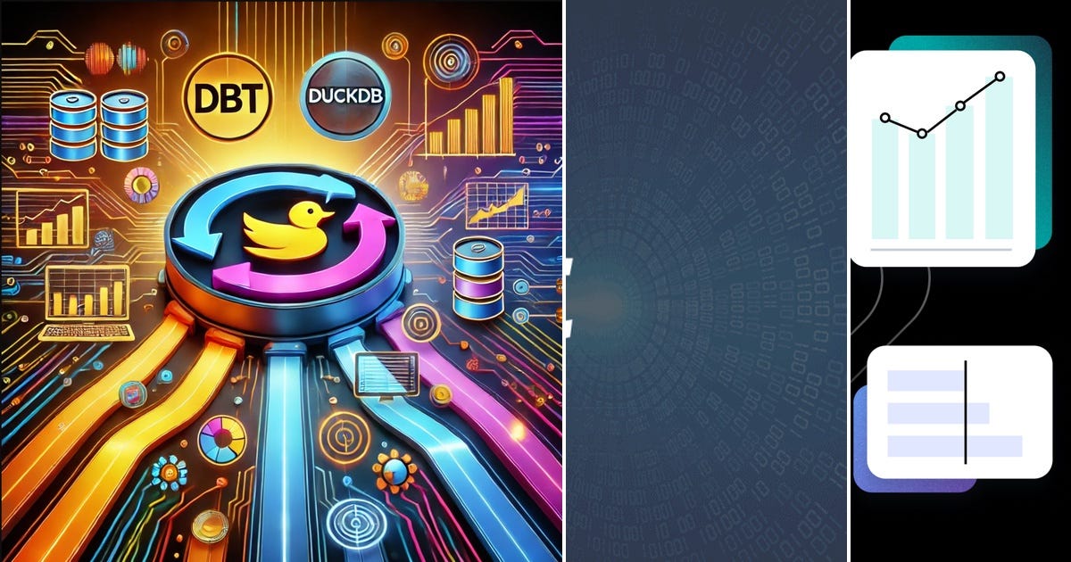 List: Practical ️Data Engineering & Stack | Curated by Aris Wijayanto | Medium