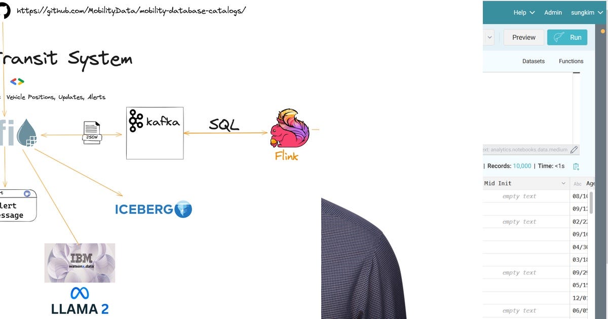 List: Query engine | Curated by SeungTae Kim | Medium
