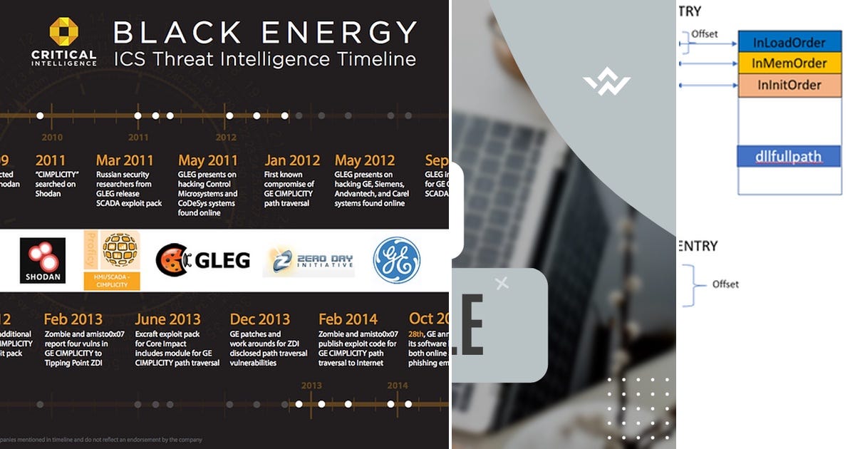 List: Windows Forensics | Curated by James Jo | Medium