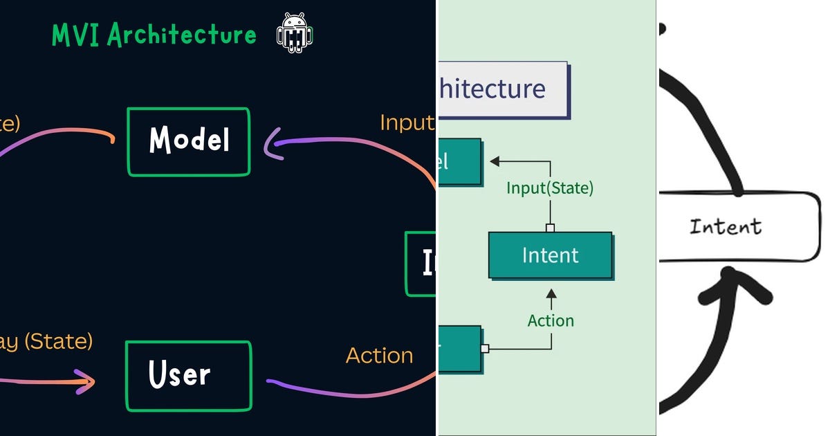 List: MVI Architecture | Curated by MustafaKocer | Medium