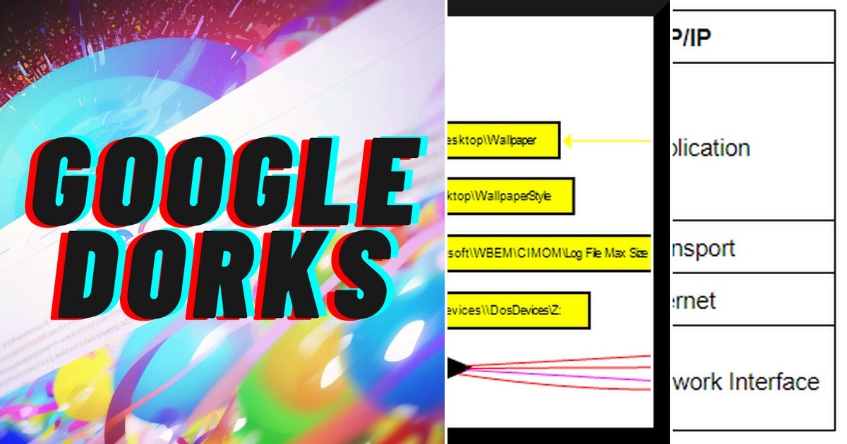 List: CTF | Curated by it's Me | Medium