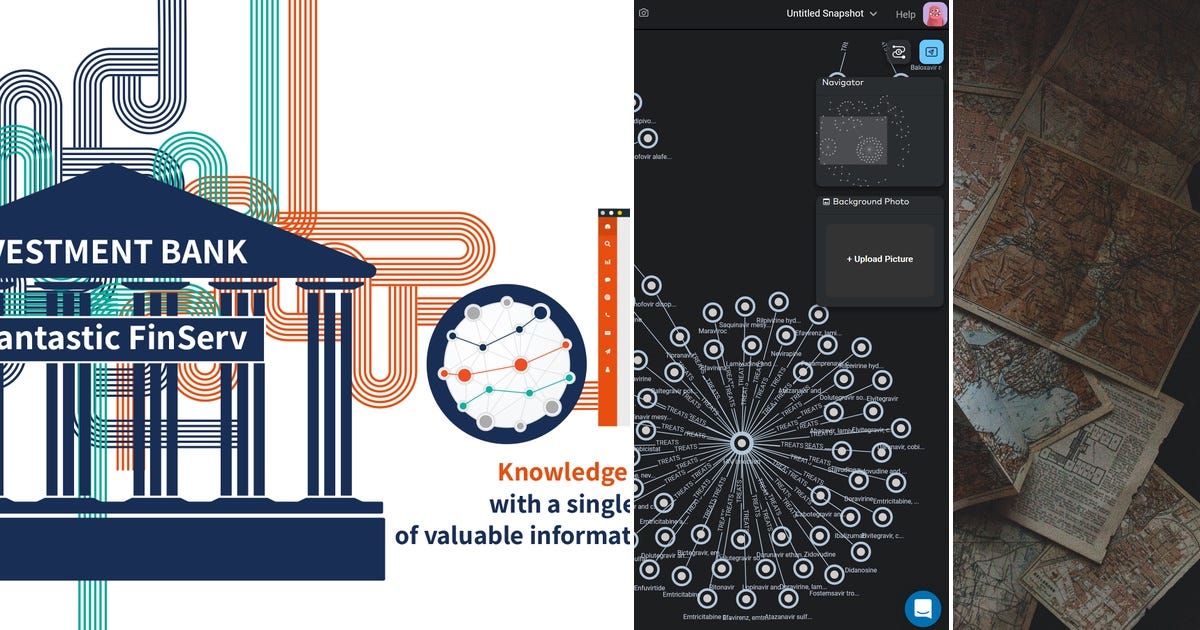 List Tigergraph Curated By William Sheffel Medium 