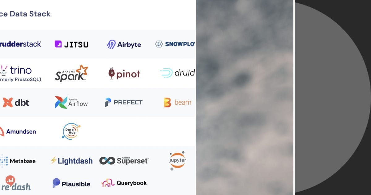 List: storage | Curated by Tim Carter | Medium