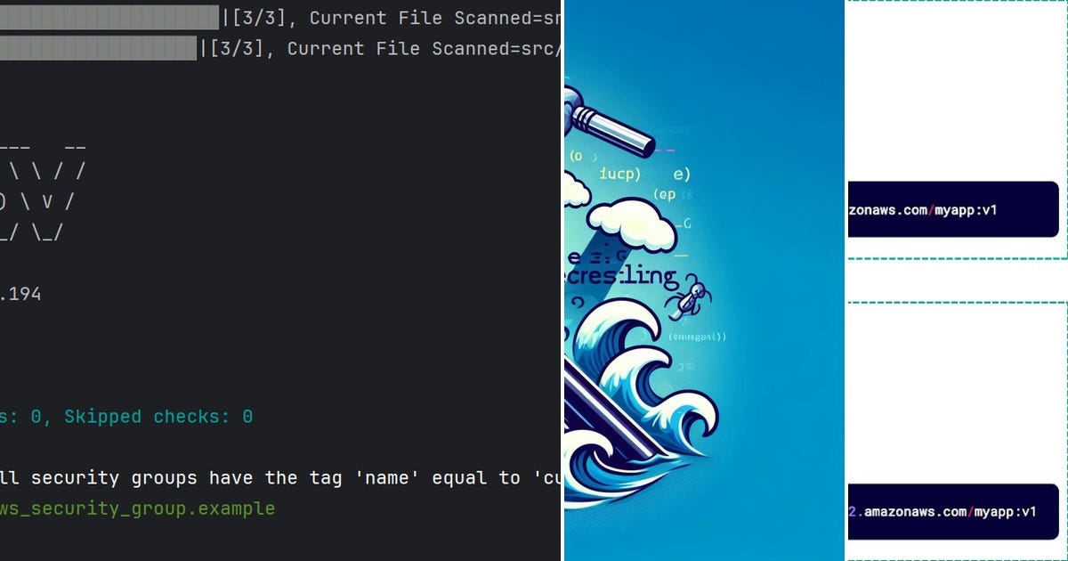 List: Security | Curated by Sergi P. Guillem | Medium