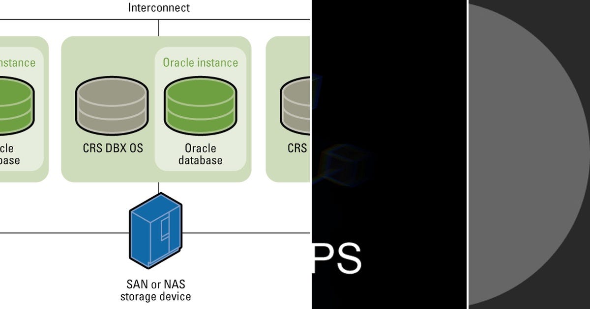 List: Performance & Optimization | Curated by Aris Wijayanto | Medium