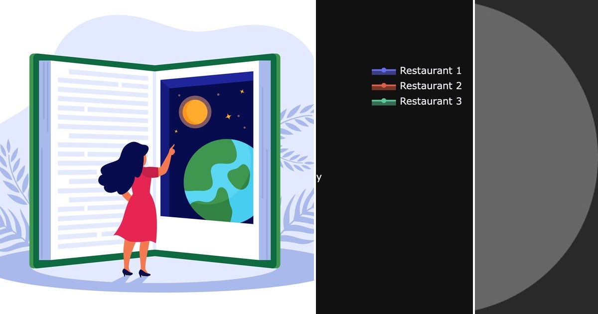 List: Python stuff | Curated by Reidar B Bratvold | Medium