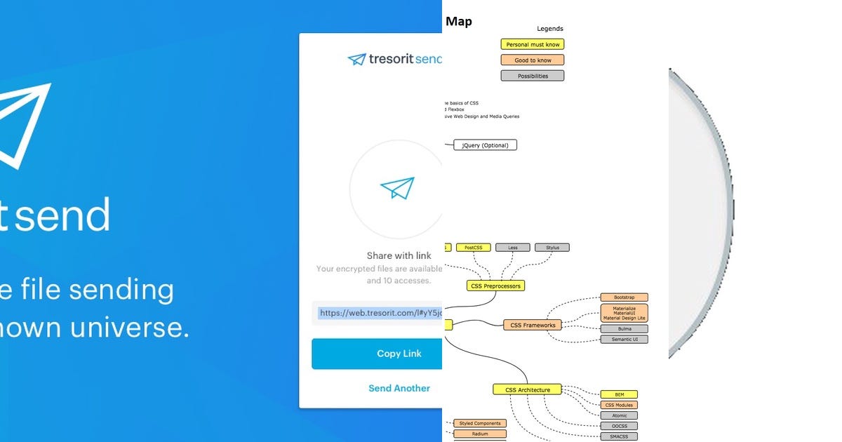 List: Full stack portfolio | Curated by Shubhamdhoot | Medium