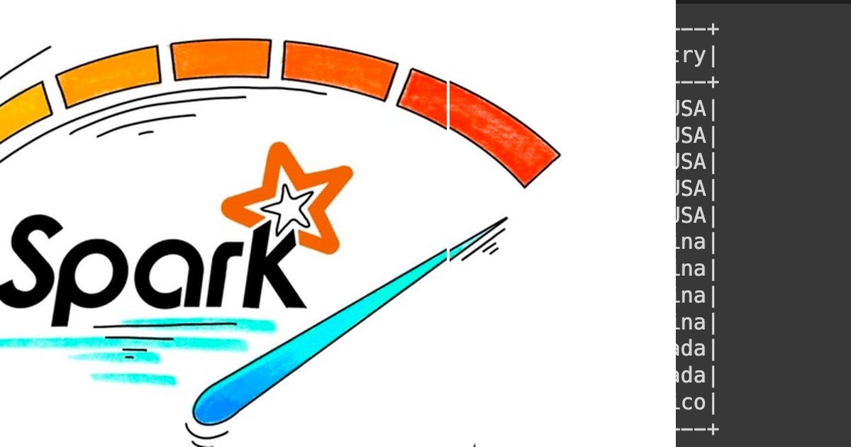 List: pyspark | Curated by Jayakrishna Surampudi | Medium