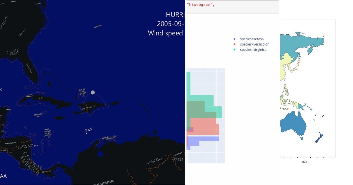 List: Mapping | Curated by Christian Janke | Medium