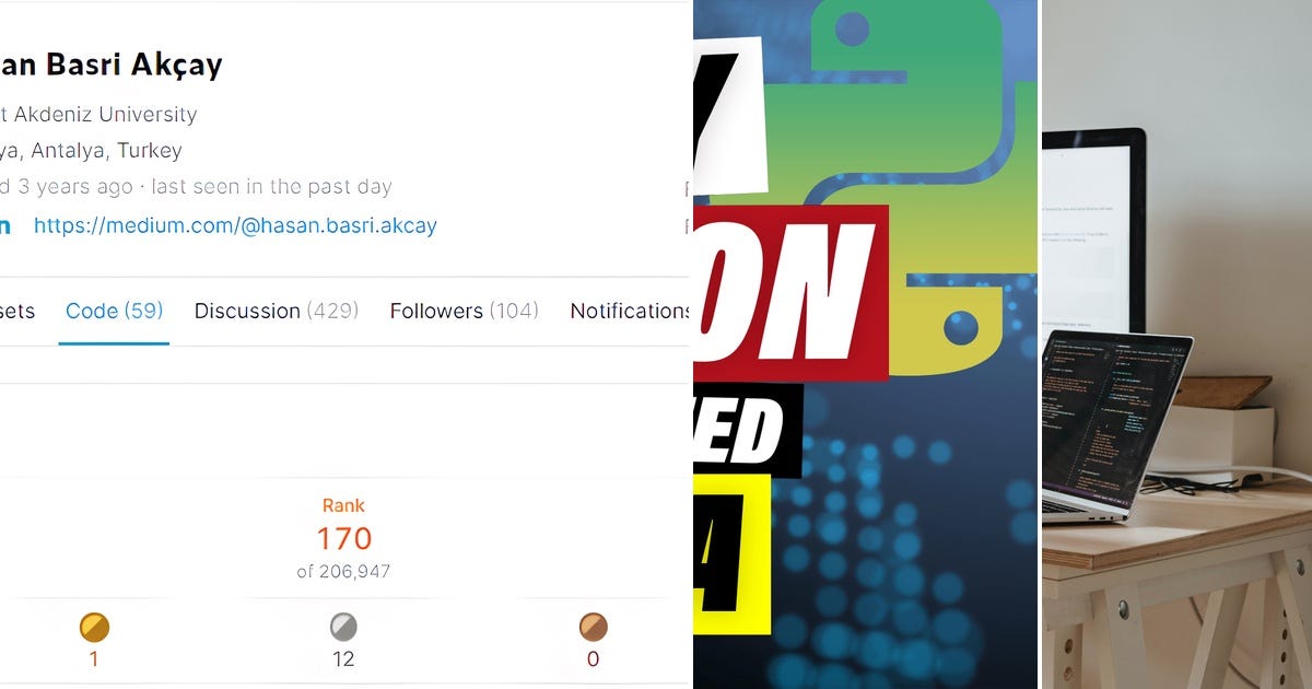 List: How to learn ds | Curated by Dominik Mikulski | Medium
