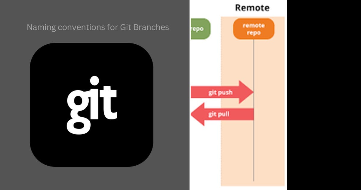 List: GitHub | Curated by bectorhimanshu | Medium