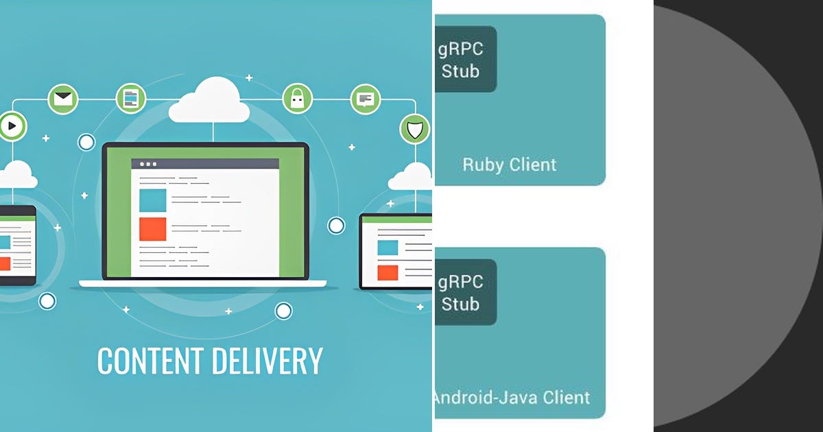 List: Backend | Curated by Yaswanth Ambarukhana | Medium