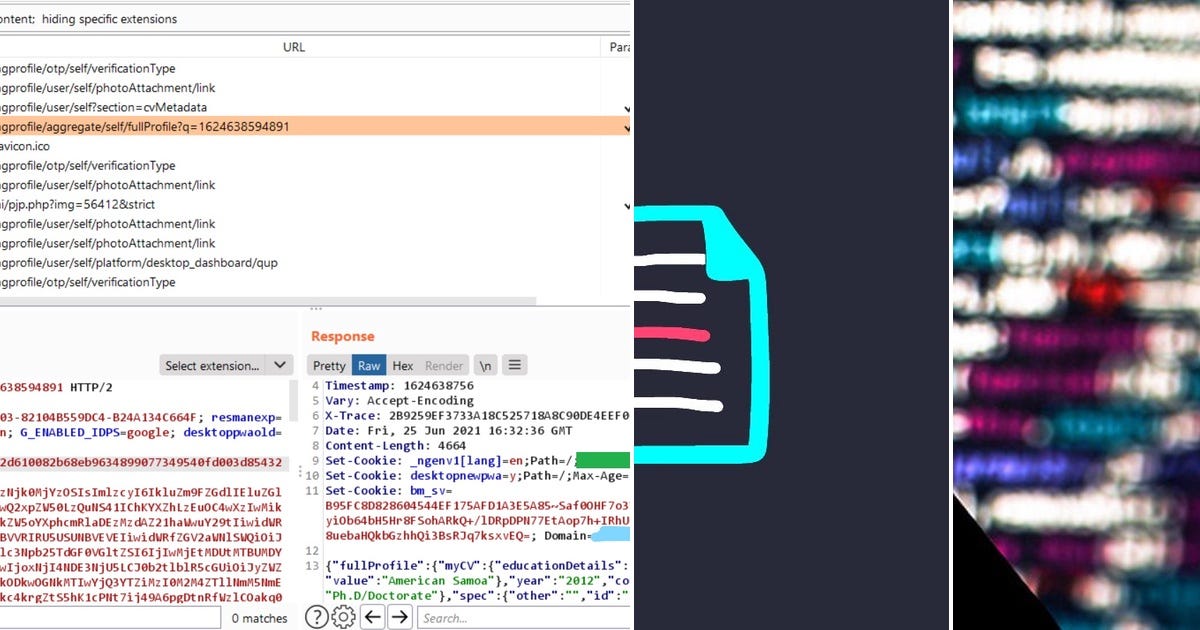 List: IDOR | Curated by Abdelrahman Ali | Medium