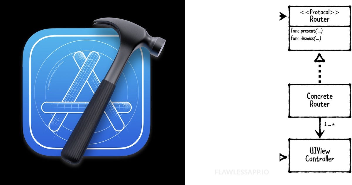 List Combine Swift Curated By Abhishek Tyagi Medium