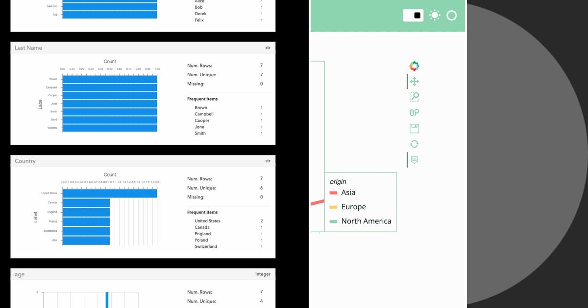 List: Panel | Curated by André Vaz | Medium