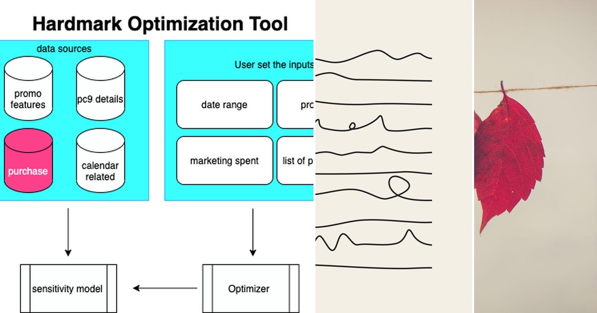List: TIME SERIES | Curated by Adarsh Mishra | Medium