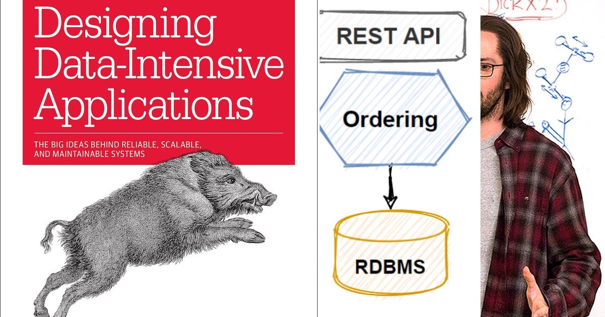 List: System design | Curated by Brendon Stewart | Medium
