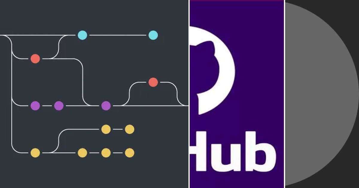 List: Git | Curated by Derrick Cheboi | Medium
