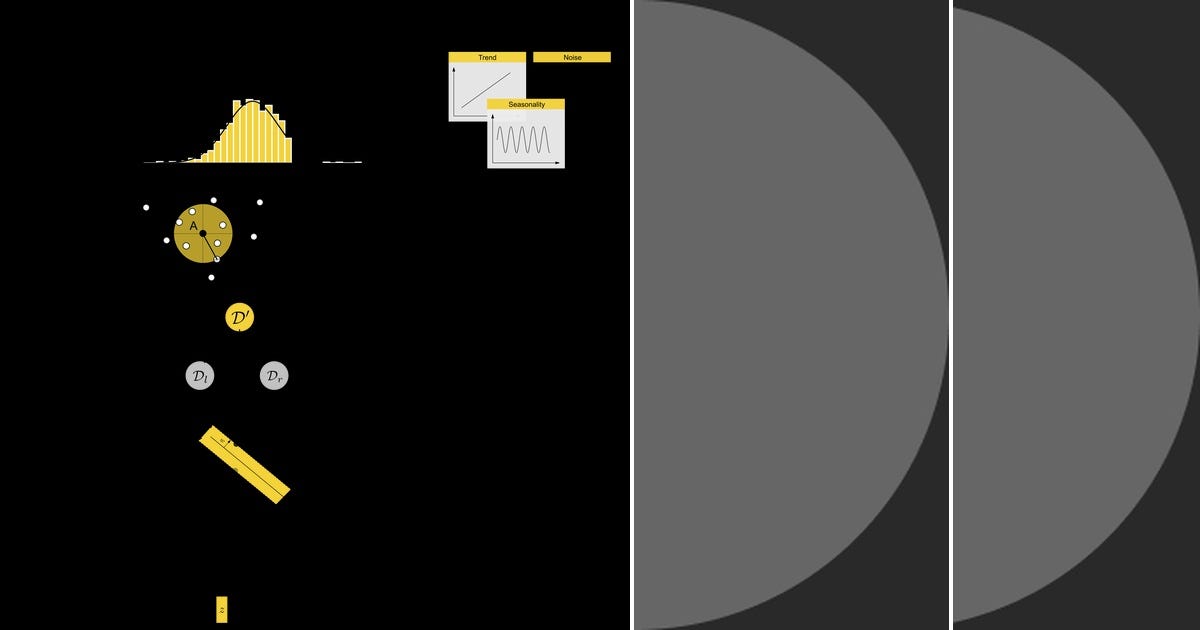 List: Anomaly Detection | Curated by Solidusabi | Medium