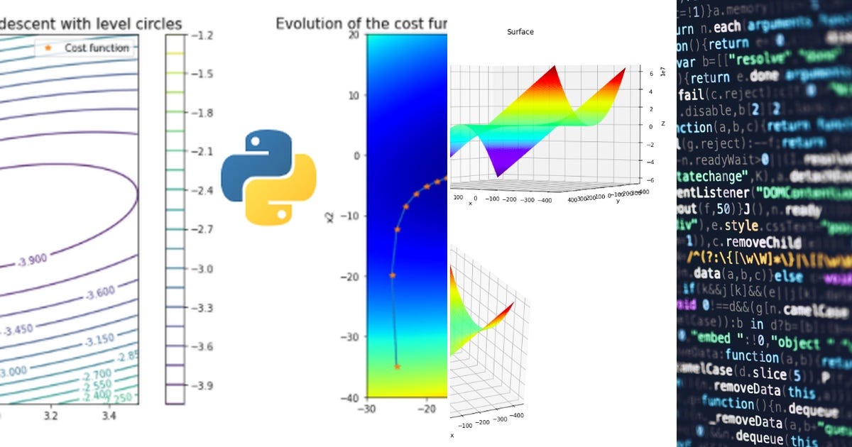 List: Python | Curated by Ken Lee | Medium