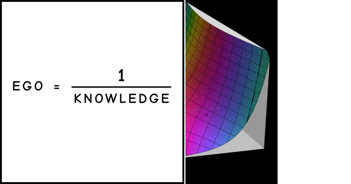 List Math Favorites Curated By Devdirector Medium list-math-favorites-curated-by-devdirector-medium