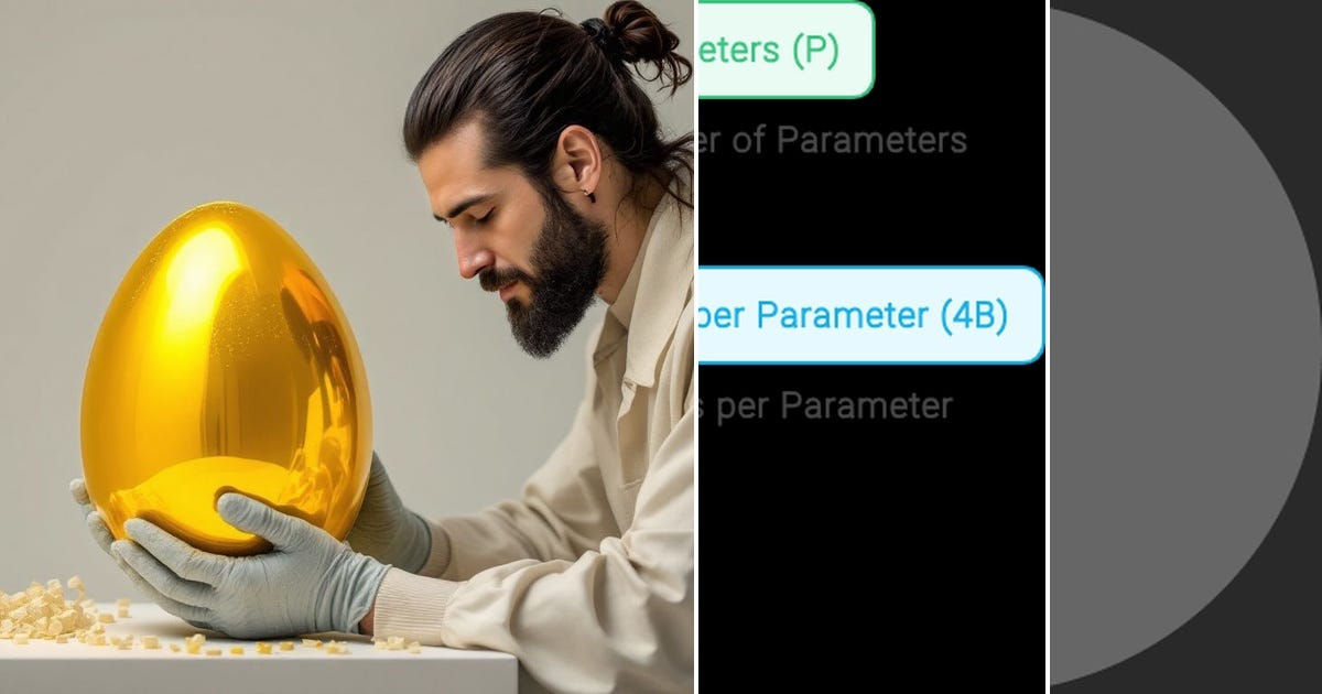 List: GenAI | Curated by Arindam Bose | Medium