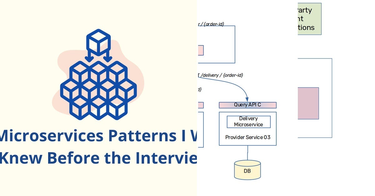 List: Microservices patterns | Curated by Igor Chubenko | Medium