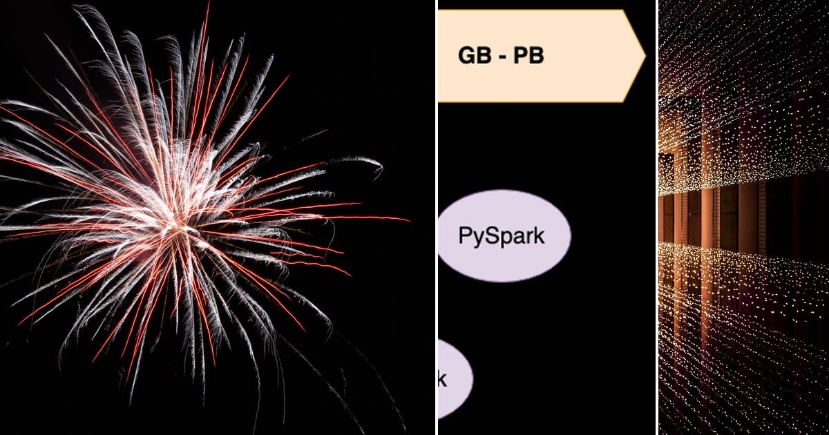 List: Bug Data | Curated by Paul-Andre Monney | Medium