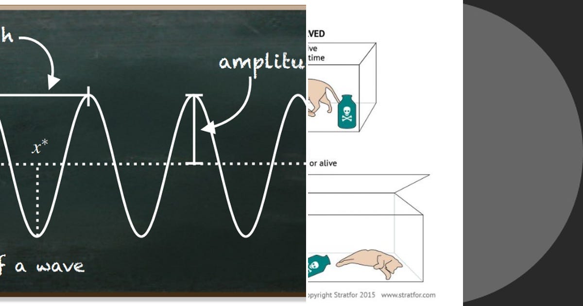 List: Quantum | Curated by Manolis Vavalis | Medium