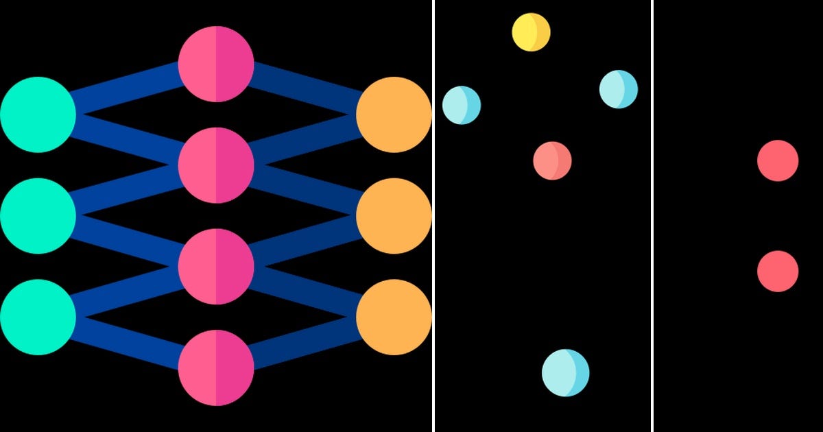 List: Recurrent Neural Networks | Curated by Egor Howell | Medium