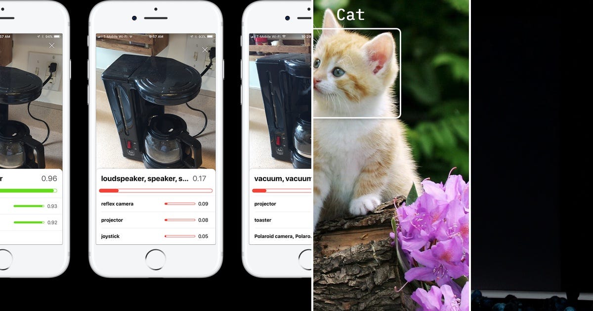List Object Detection Curated By Taha Erdem Ozturk Medium