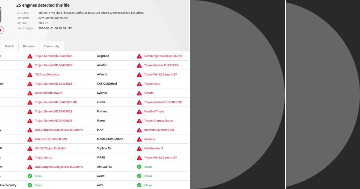 List: forensic doc | Curated by Parfaittolefo | Medium