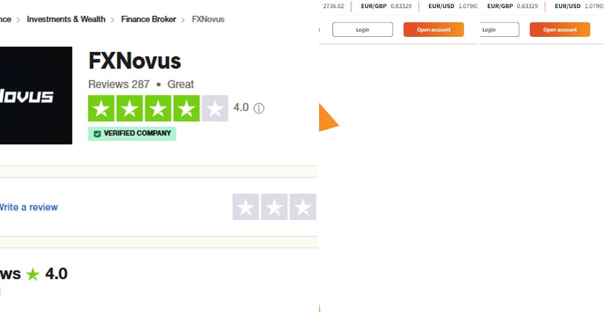 List: FXNovus Opiniones 2024 | Curated by FXNovus | Medium