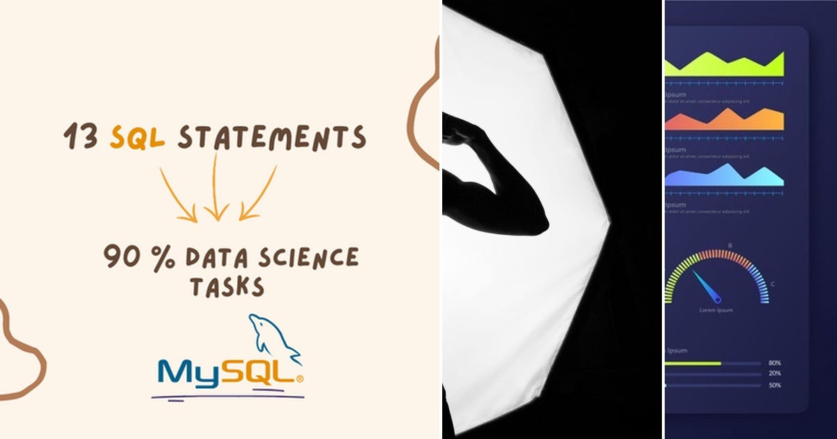 List: Machine learning | Curated by Jazz Weller | Medium