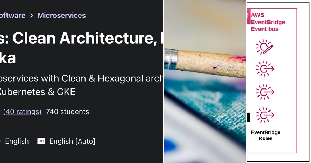 List: Microservices | Curated by Phuong Bui | Medium