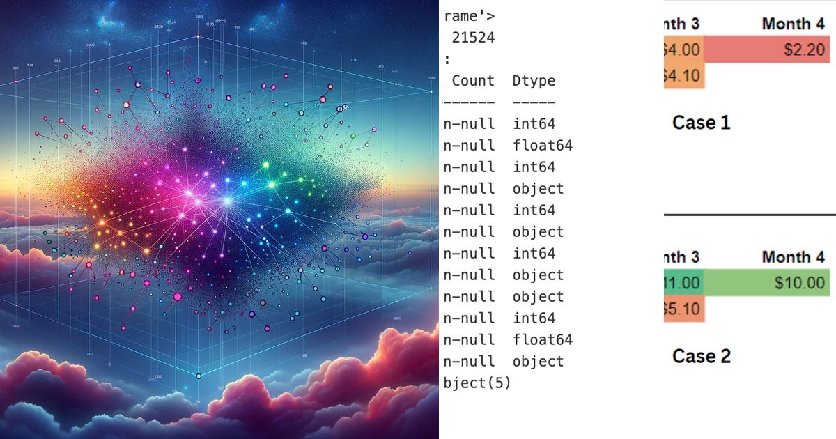 List: Machine Learning | Curated by Yann Lebecque | Medium