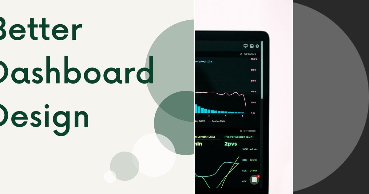 List: Dashboards | Curated by Bulenderich | Medium