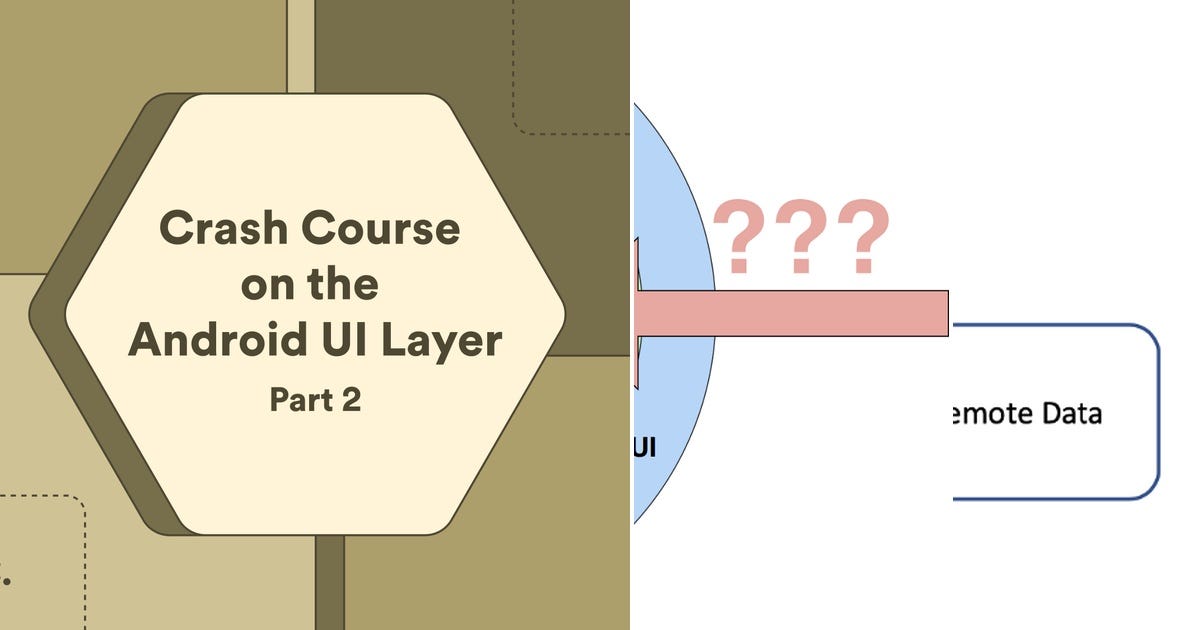 List: Android Architecture | Curated by Max Wang | Medium