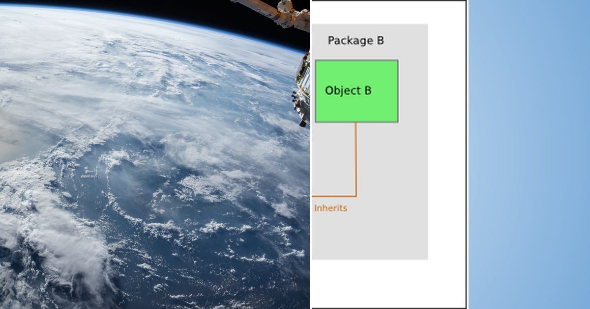 List: SOLID | Curated by Marian Stanciulica | Medium
