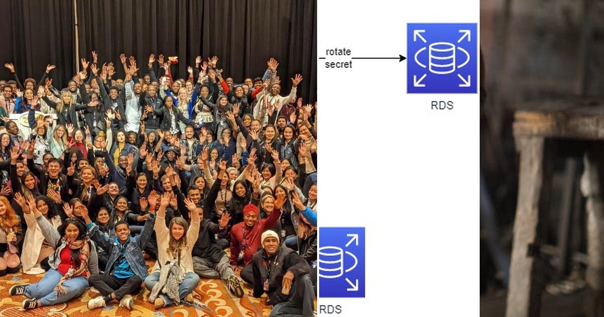 List: AWS | Curated by Alexis Araujo | Medium
