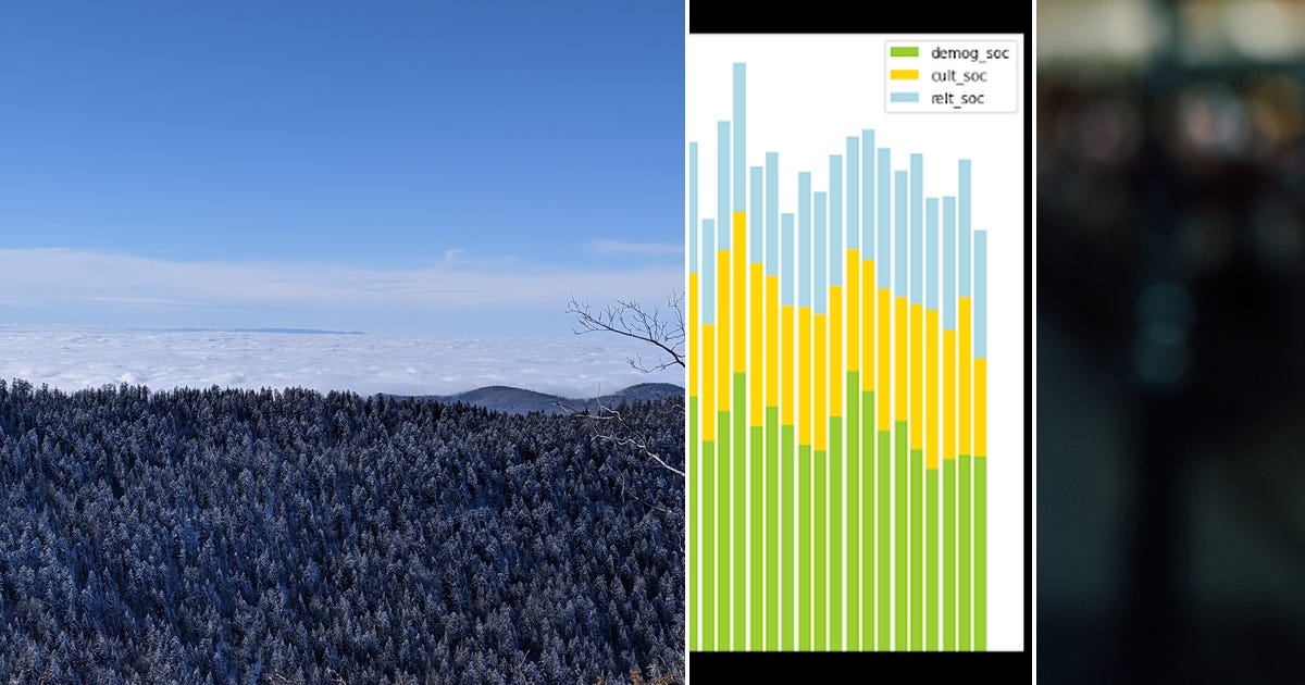 List: Performance | Curated by Jon Reades | Medium