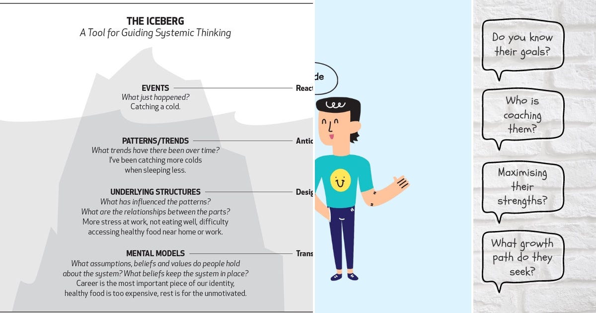 List: Technical culture | Curated by Denilson Nastacio | Medium