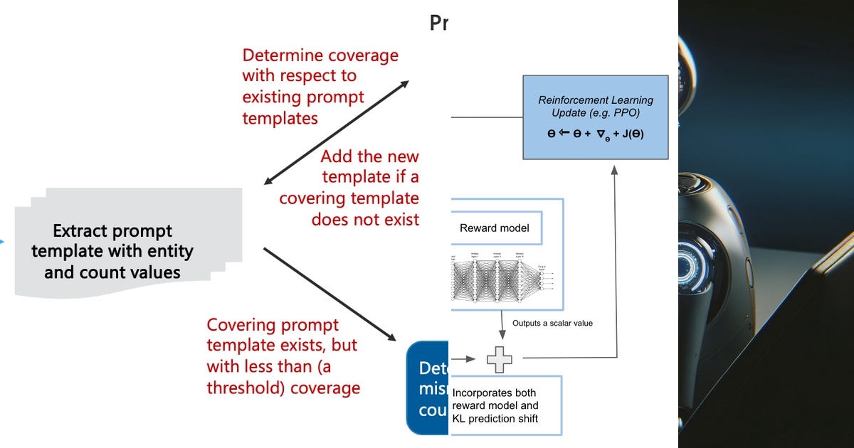 List: AI things | Curated by Jonathan Ross | Medium