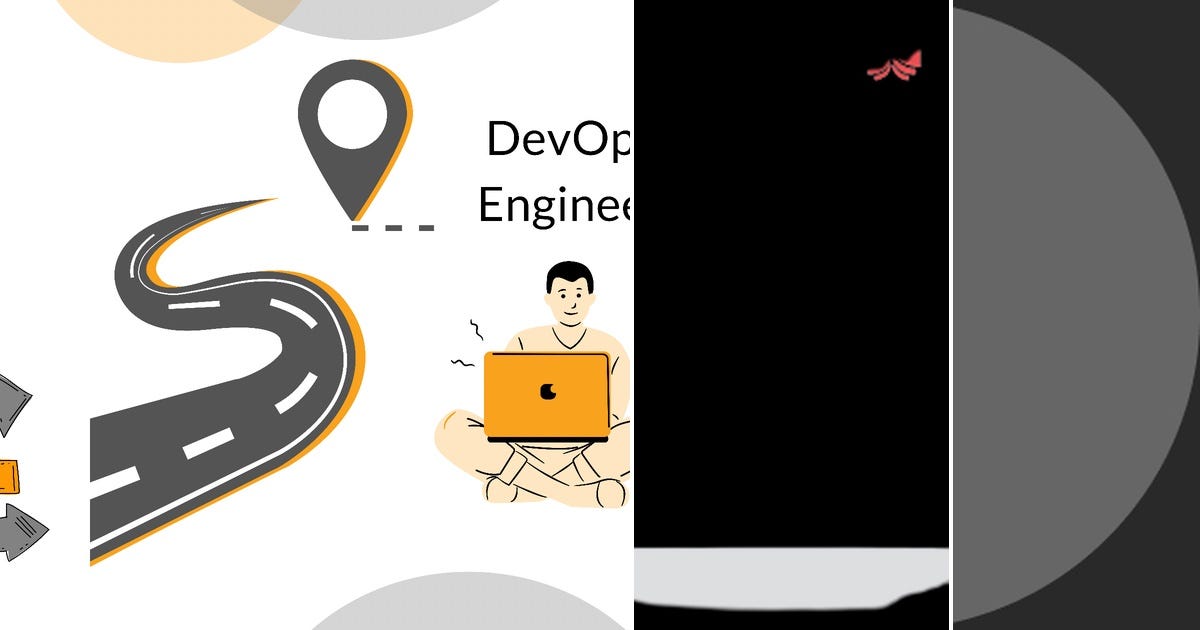 List: Devops | Curated by Alexander Menjura | Medium